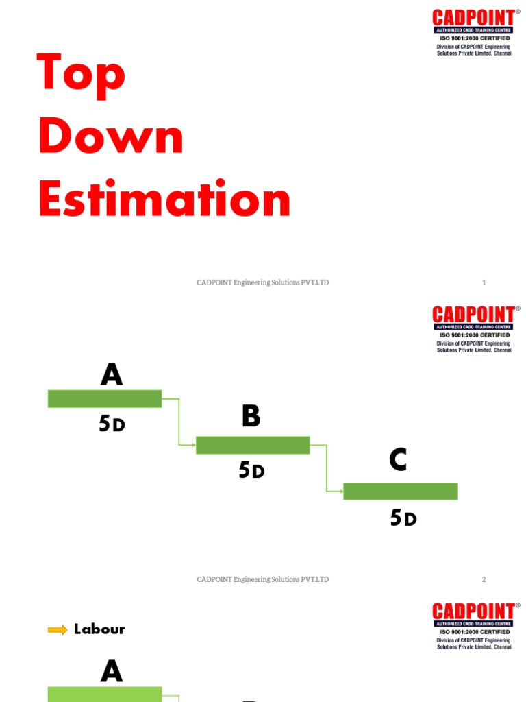 13 Top Down Estimation Pdf