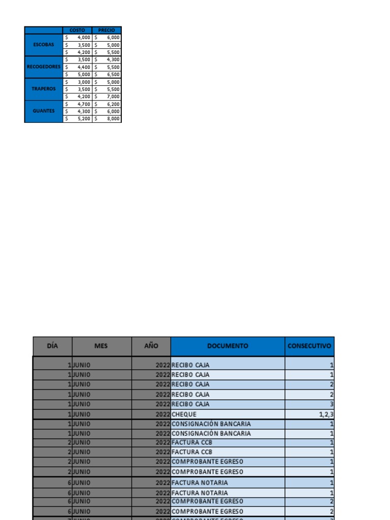MATRIZ CONTABLE (5) (Recuperado Automáticamente) | PDF | Contabilidad | Dinero