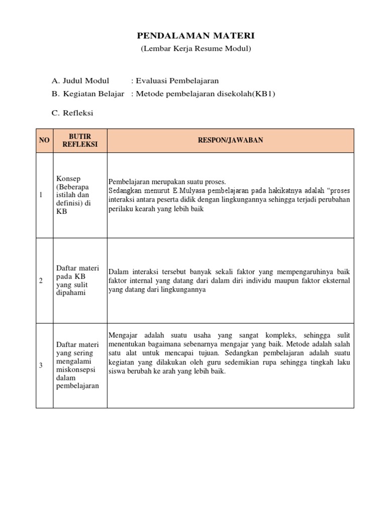 Resume Kb 1 Evaluasi Pembelajaran | PDF