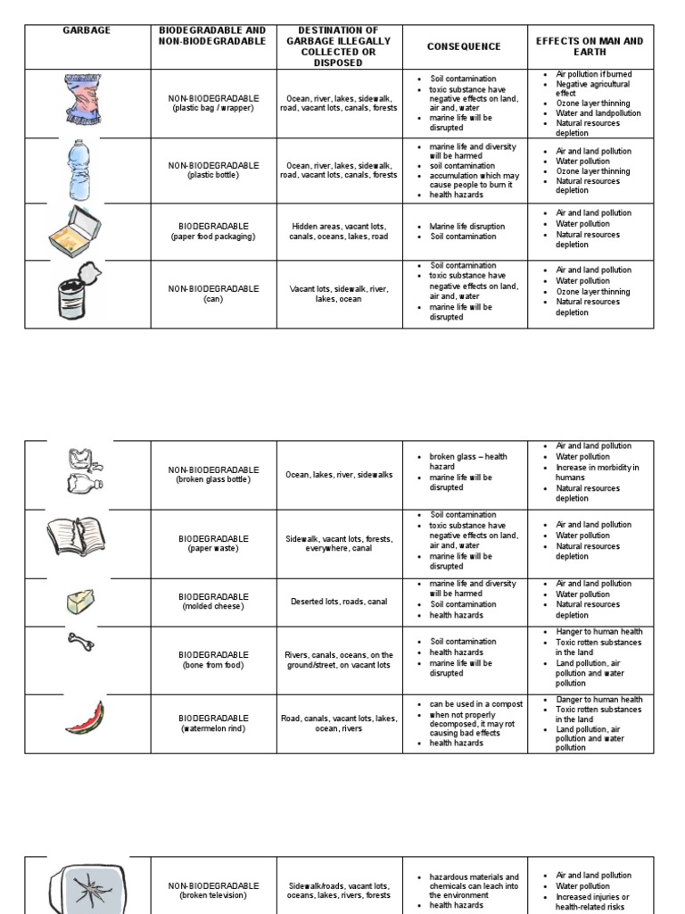 M4 Pre Task Sequence Analysis_ROMO | PDF