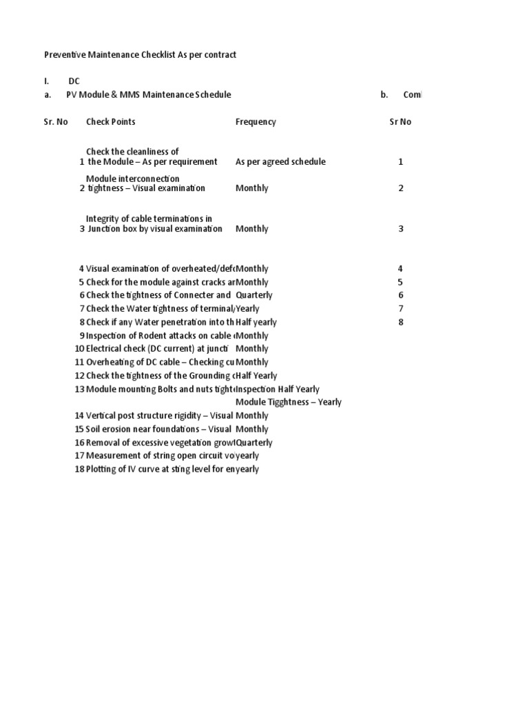 PPM As Per Contract | PDF | Power Inverter | Electrical Components
