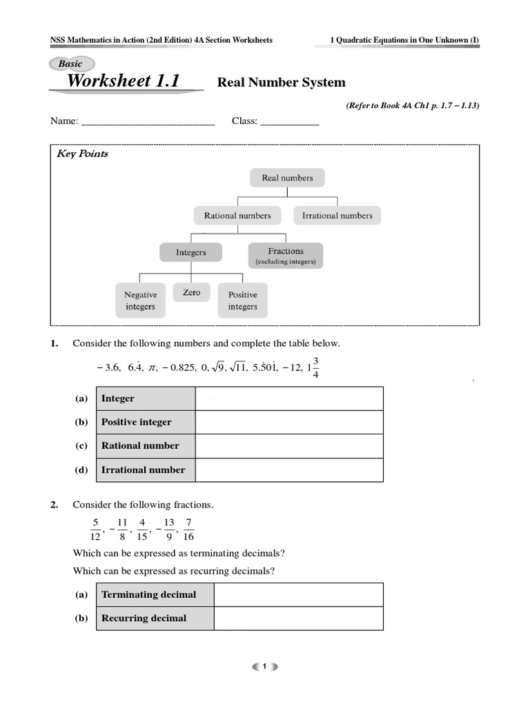 F4 Ch.1 Number System | PDF | Quadratic Equation | Numbers