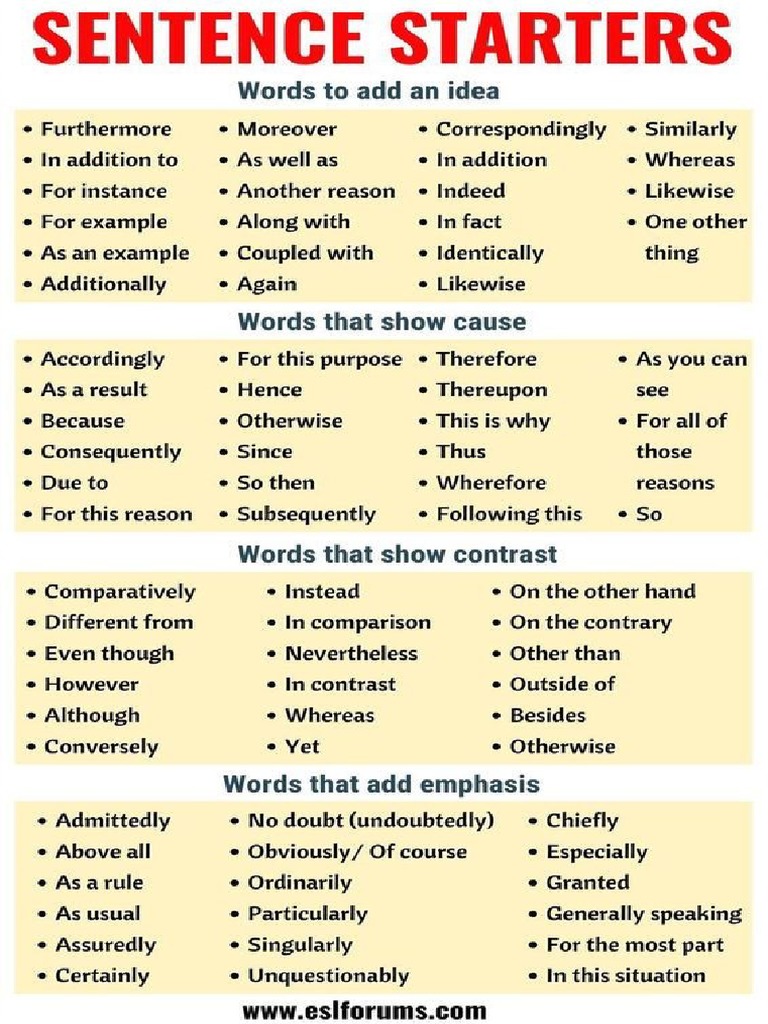 Sentence Starters | PDF