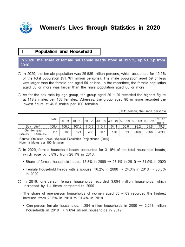 Women's Lives Through Statistics in 2020 | PDF | Life Expectancy | Pension