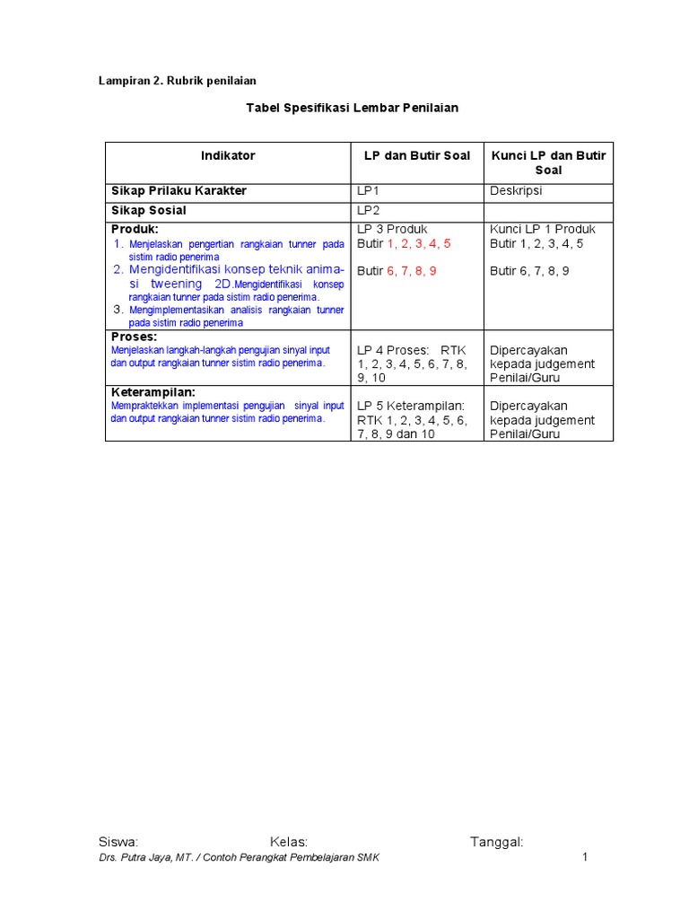 Contoh Evaluasi | PDF