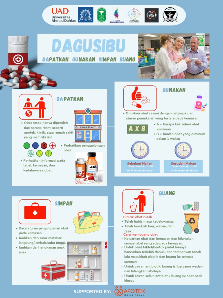 Poster Dagusibu Followup | PDF
