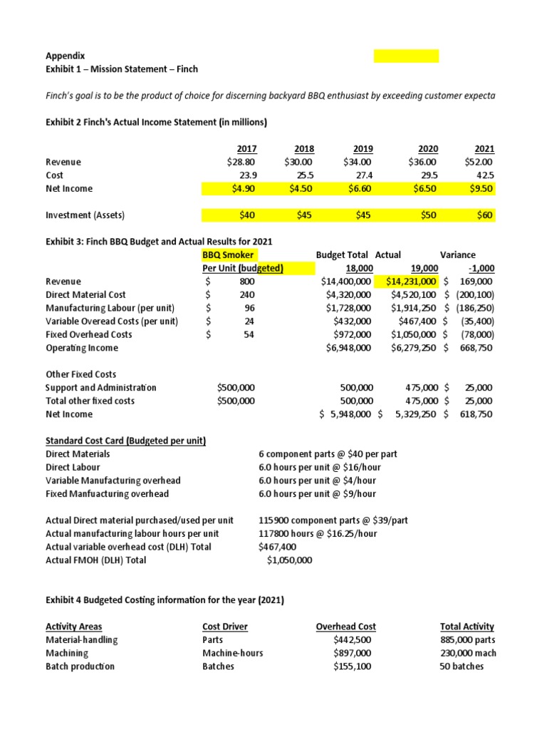 Finch Excel Report | PDF | Economies | Business Economics