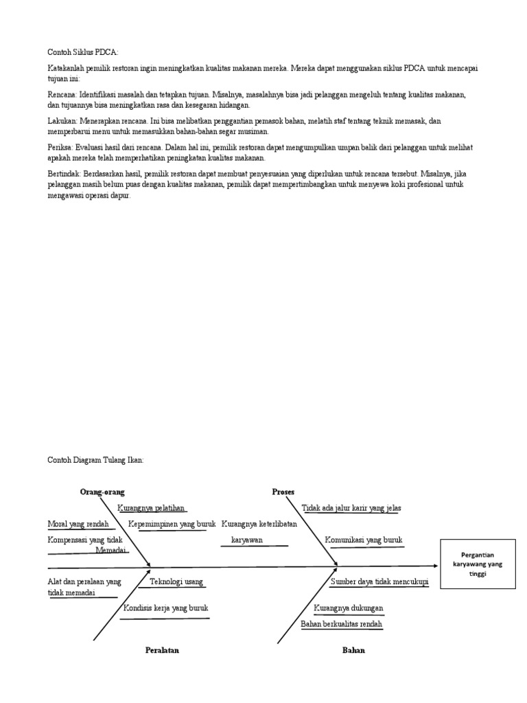 Contoh Siklus PDCA | PDF