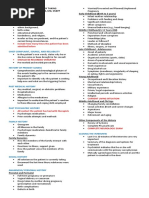 Psychiatry Case Report Template | PDF
