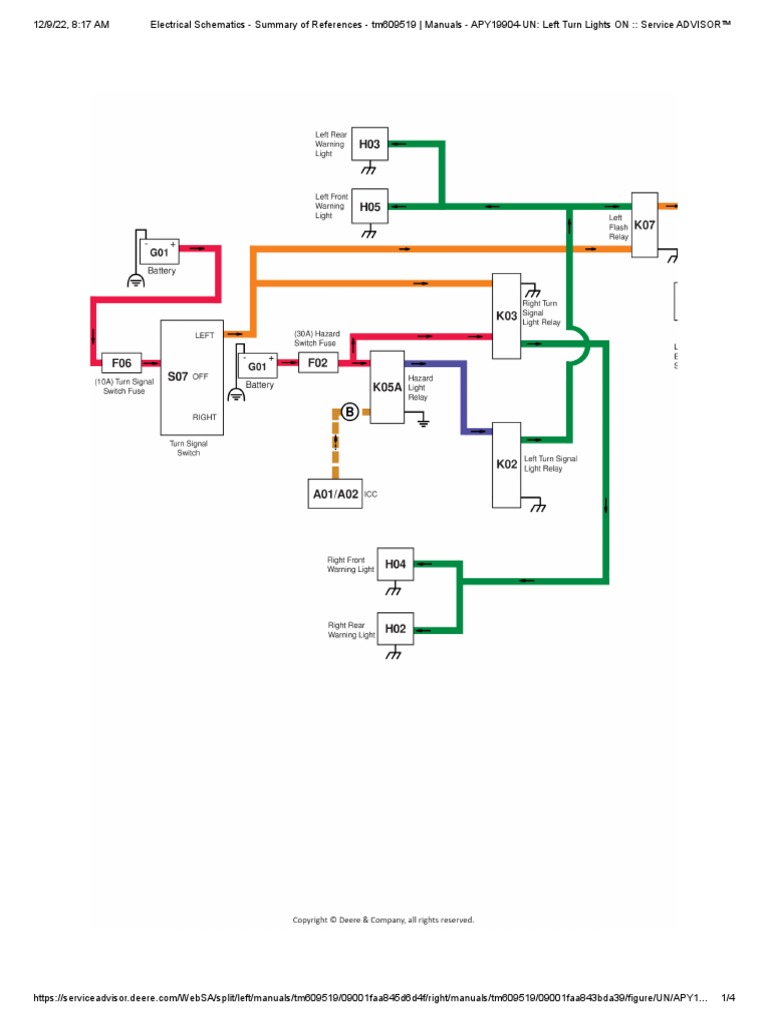 Left Turn Lights On | PDF