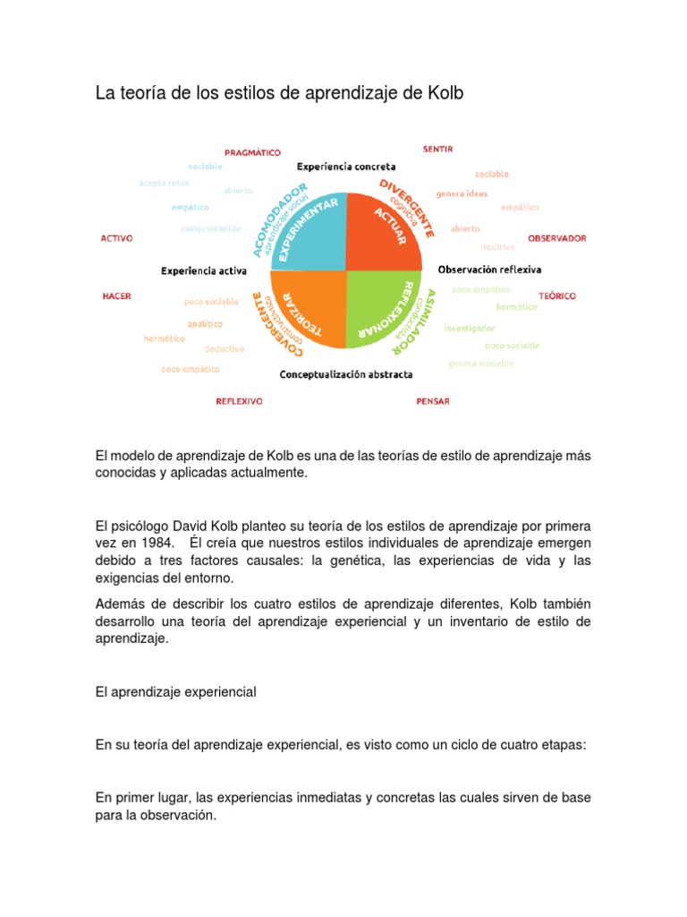 La Teoría de Los Estilos de Aprendizaje de Kolb | PDF | Aprendizaje | Aprendiendo estilos