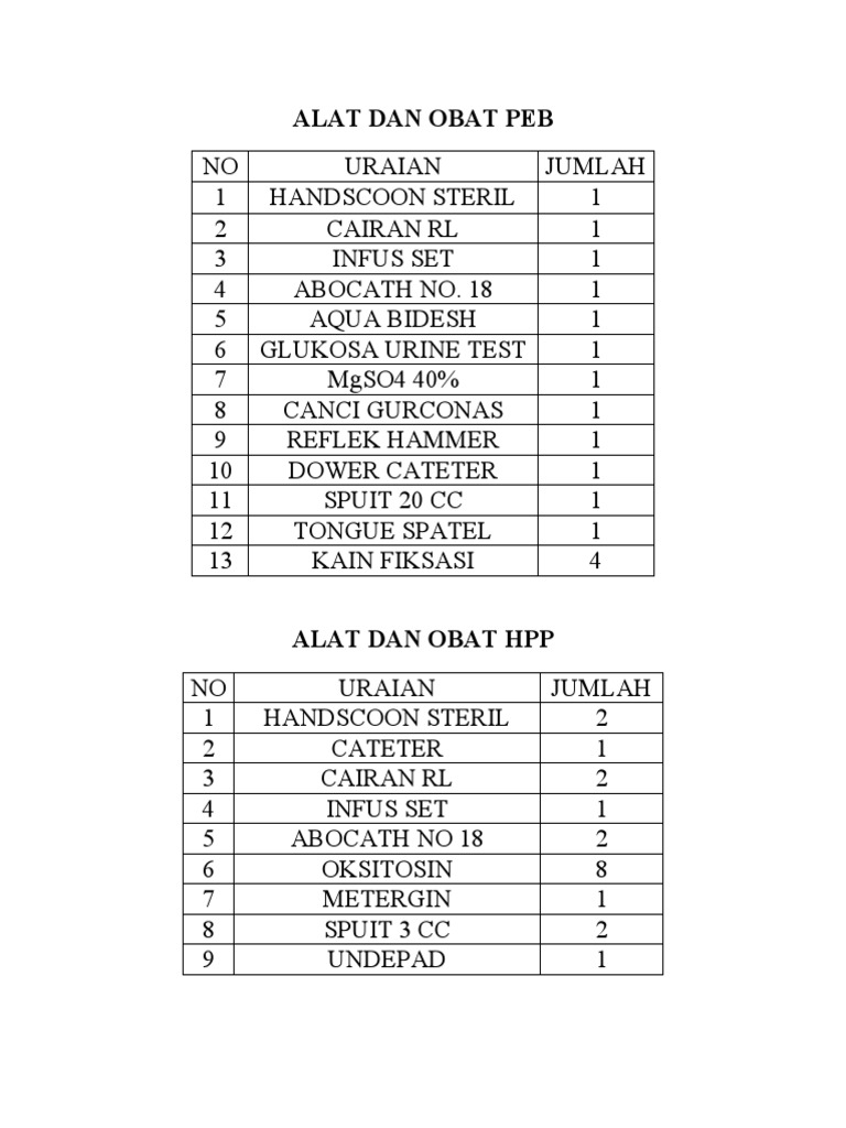 Alat dan Obat untuk PEB dan HPP | PDF