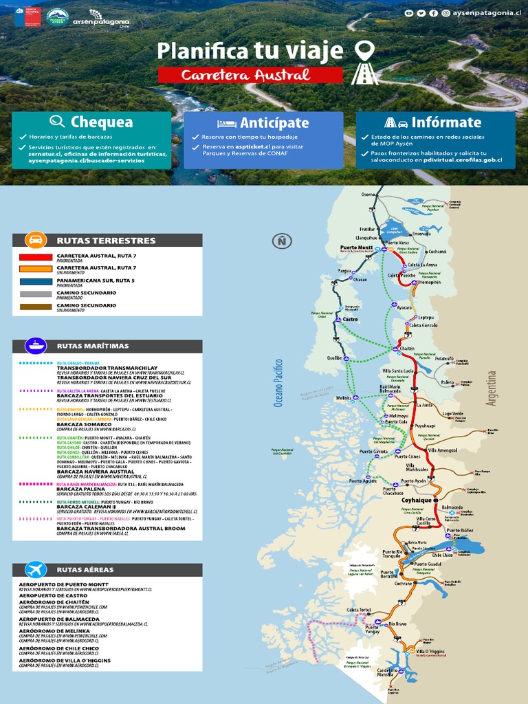 Mapa de Carretera Austral | PDF