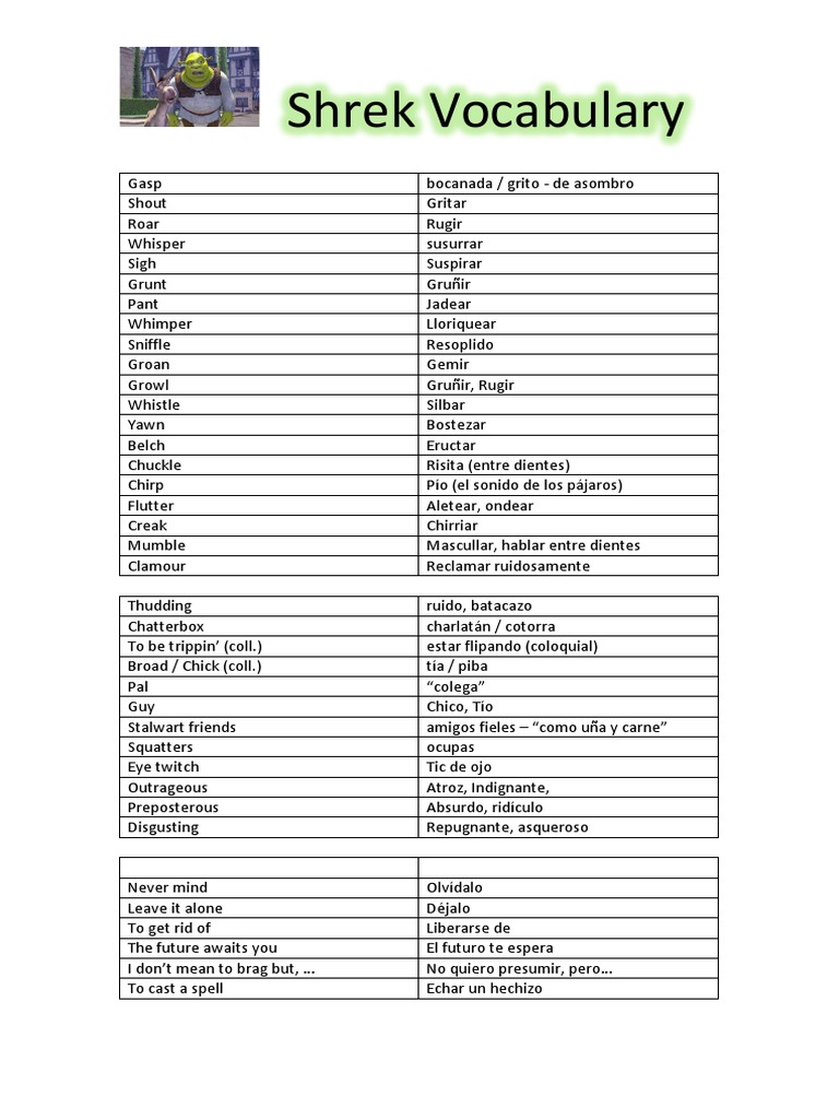 Vocabulary Shrek Pdf