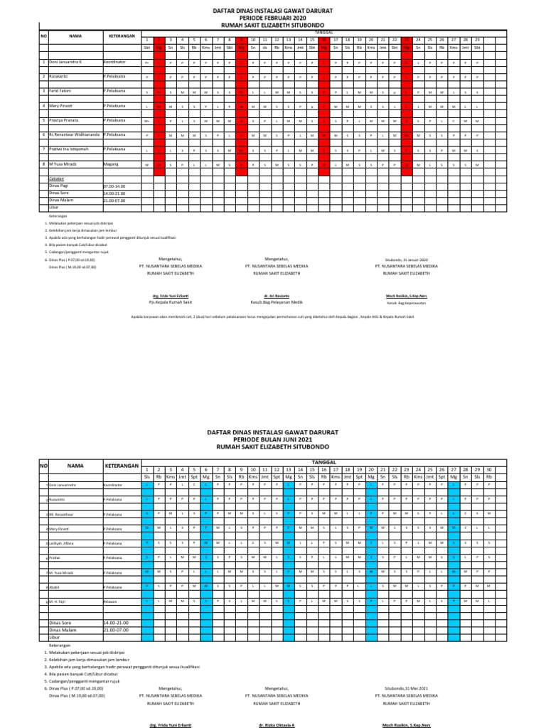 Absensi Mahasiswa Kelompok 1 | PDF