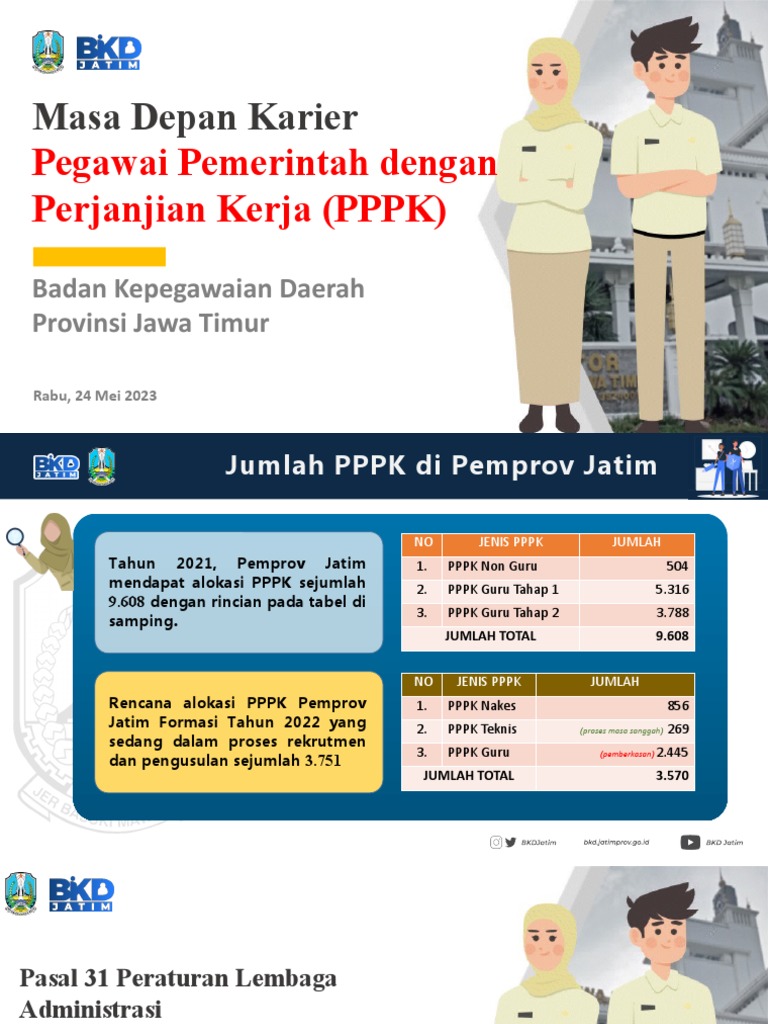 Panduan Mooc 2023 | PDF