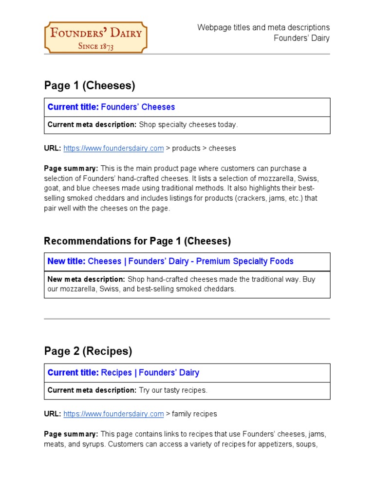 32uUMinURF2rlDIp1KRdWw - Activity Exemplar - Webpage Titles and Meta ...
