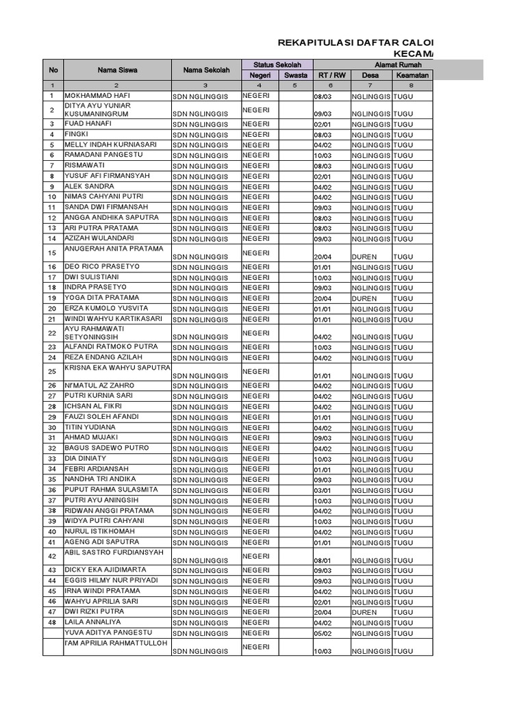BSM Form Baru - KPS | PDF