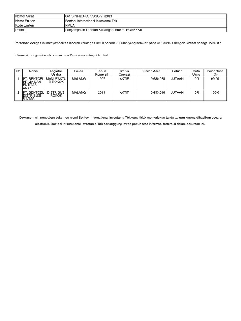 FinancialStatement 2021 I RMBA | PDF