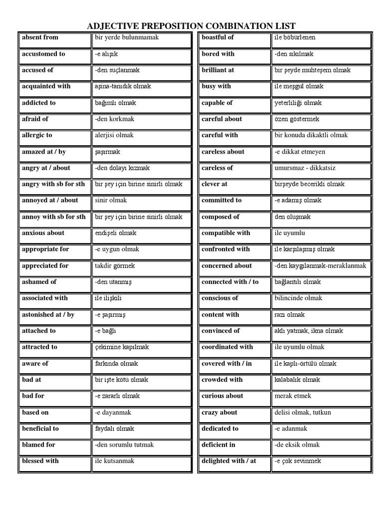 Adjective Preposition List-mst | PDF