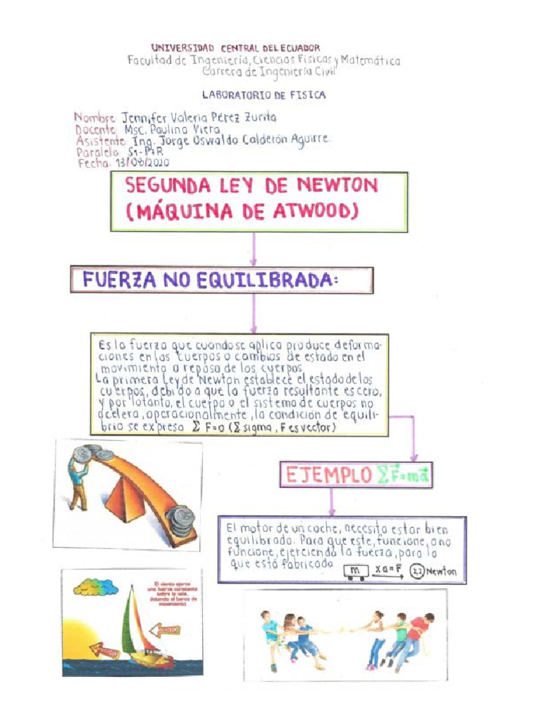Ejemplo Mapa Conceptual OK-comprimido | PDF