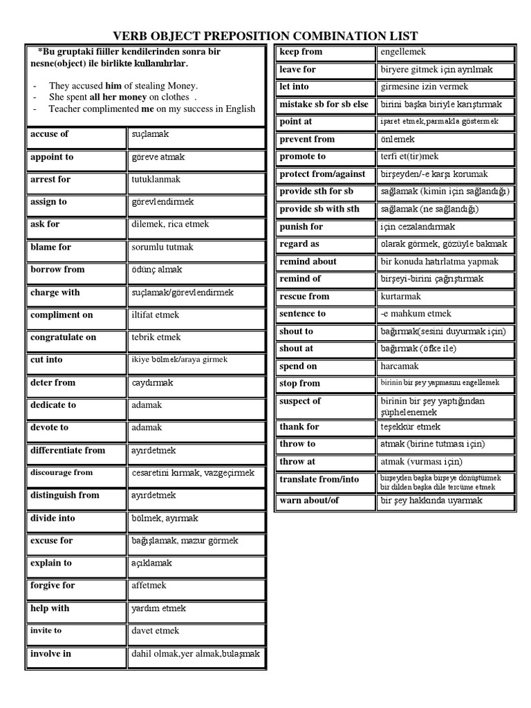Verb Object Preposition Mst Pdf