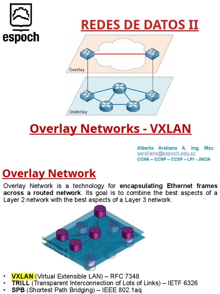 Advanced VXLAN Networking | PDF | Multicast | Internet Protocols