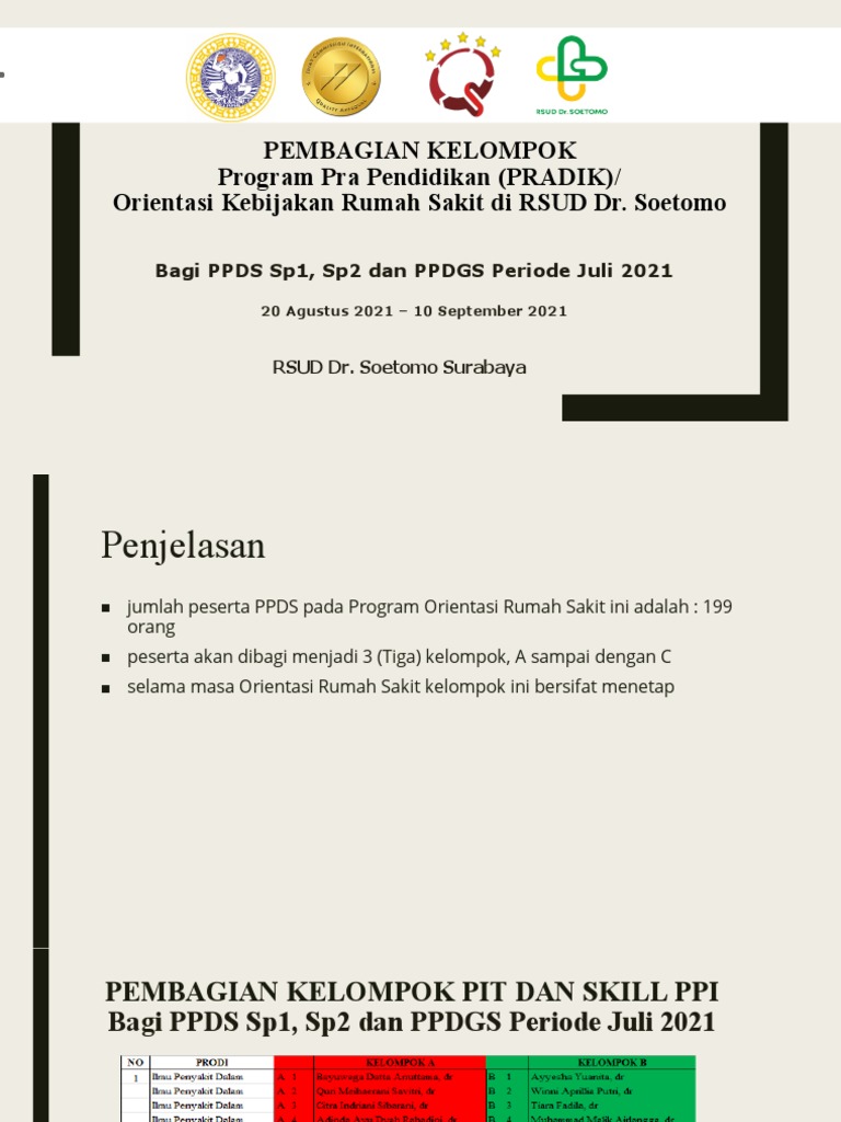 005 Pembagian Kelompok Orientasi PPDS | PDF