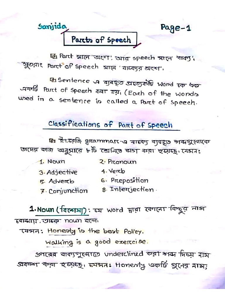 Parts Of Speech Printable Pdf