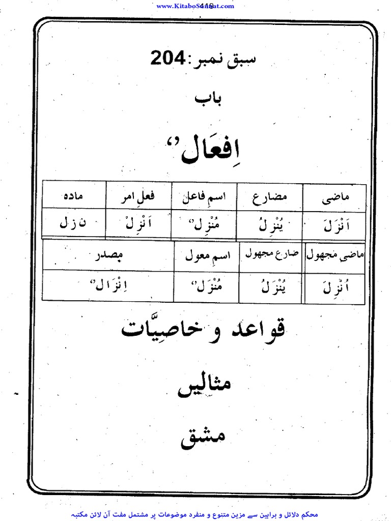 Bab Ifaal Tafeel | PDF
