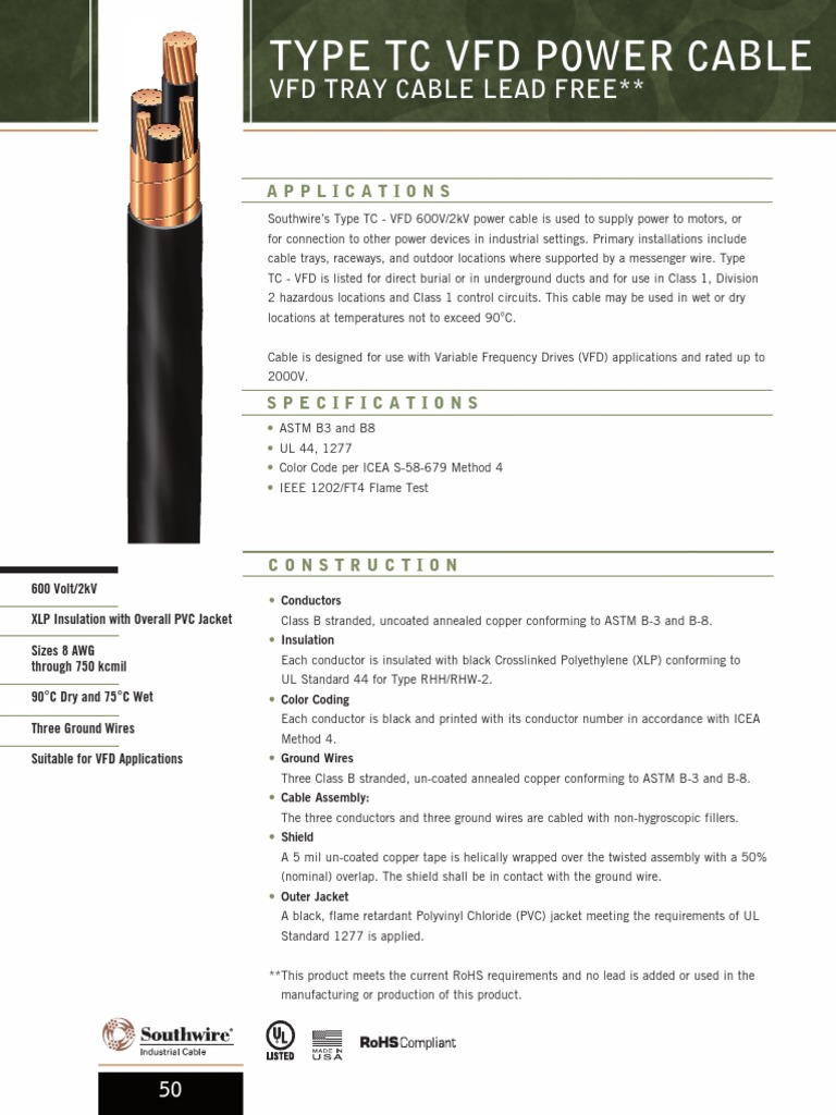 TC-VFD 600V-2KV | PDF