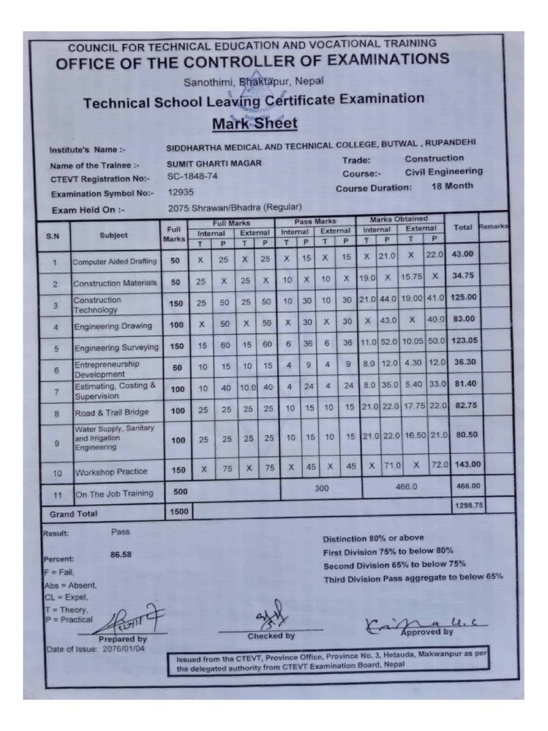 Transfer Grade Mark Sheet | PDF