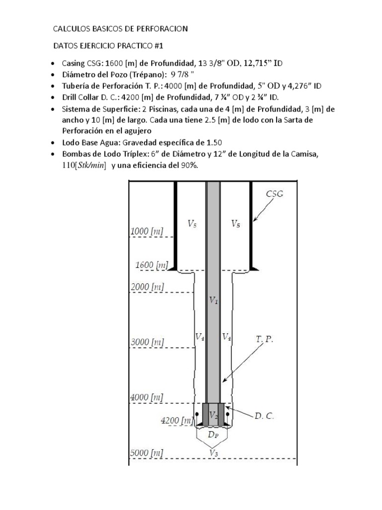 Calculos Basicos de Perforacion | PDF | Perforación | Tecnologías de gas