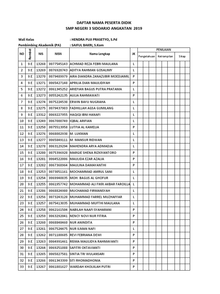 Lampiran Daftar Nama Siswa | PDF