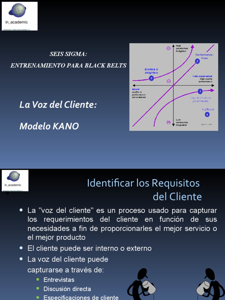 MODULO 2-B DEFINICION Voz Del Cliente-KANO | PDF | Cliente | La ...