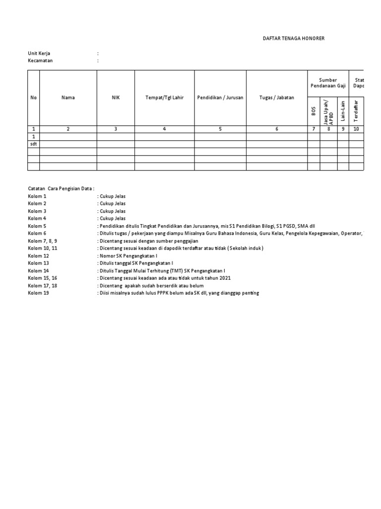 Blangko Pemutahiran Data Tenaga Honorer | PDF