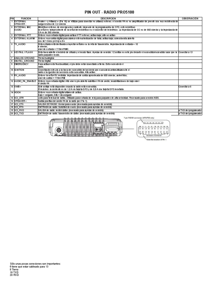 Pinout Radio Motorola Pro5100 | PDF