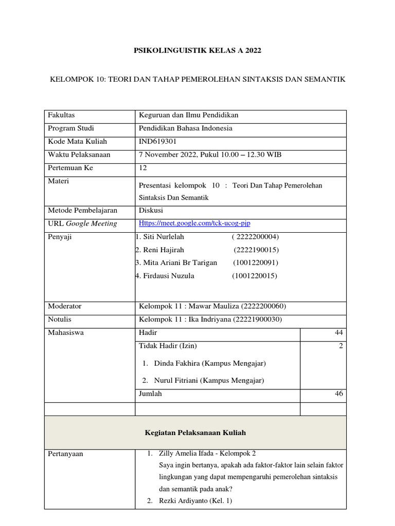 contoh notulensi | PDF