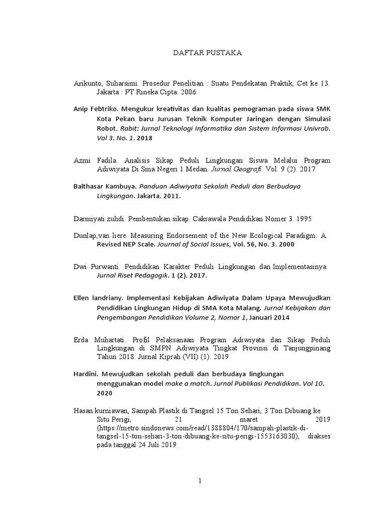 Daftar Pustaka Mirda | PDF