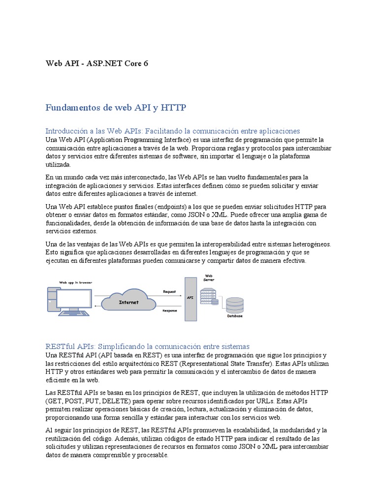 Web Api Asp Net Core 6 Pdf 