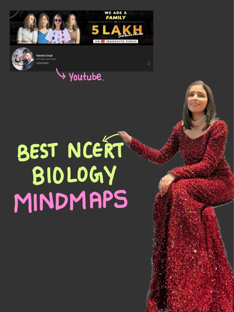 Class 12 Biology Mind Maps by Rakshita | PDF