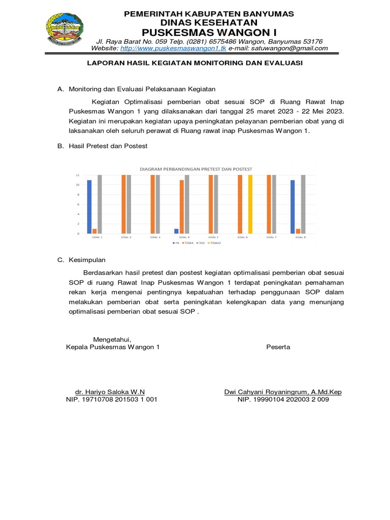 Lembar Monitoring Dan Evaluasi | PDF