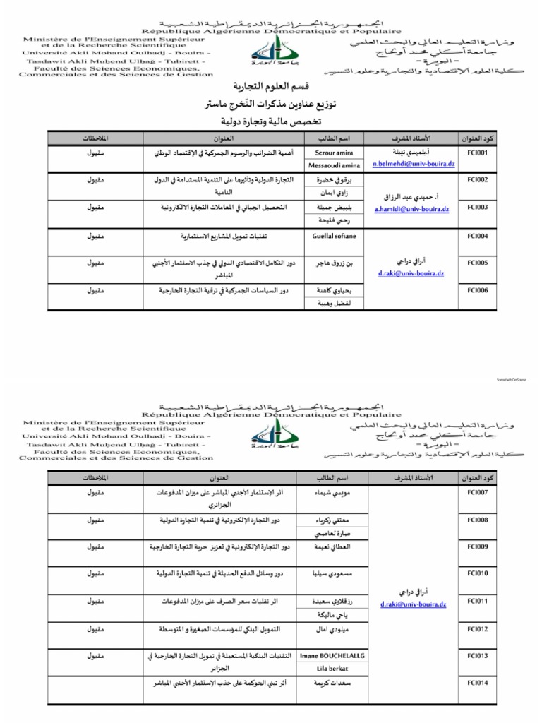 Httpfecg.univ Bouira.dzwp Contentuploads202104توزيع عناوين مذكرات التخرج ماستر مالية وتجارة ...