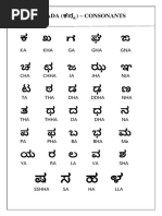 Kannada Varnamala Chart | PDF