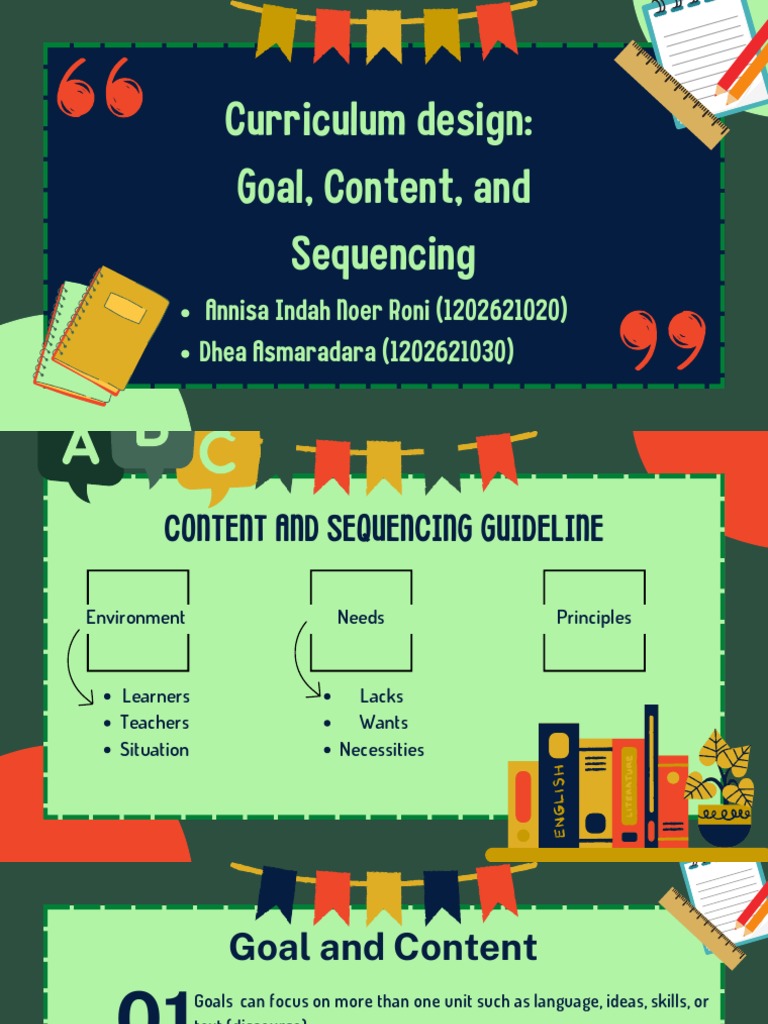 Sequencing Grammar in Curriculum Design | PDF | Curriculum | Learning