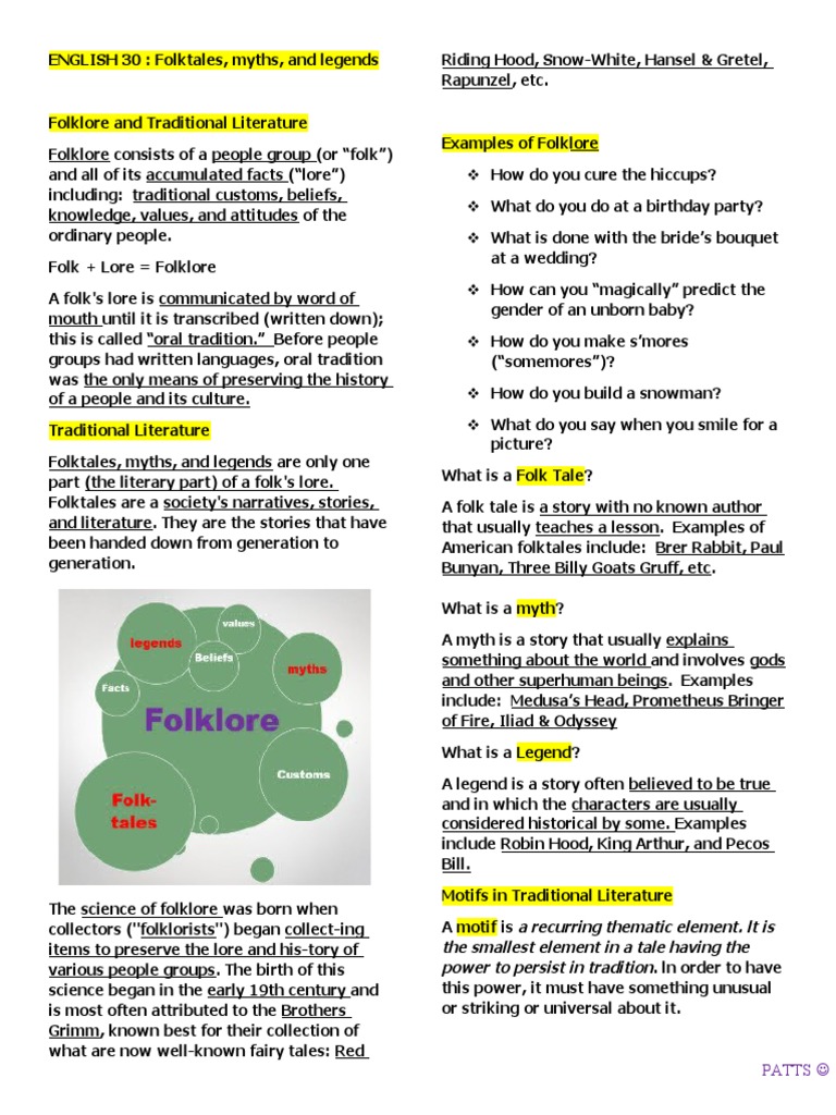 English 30 Myth | PDF | Social Science