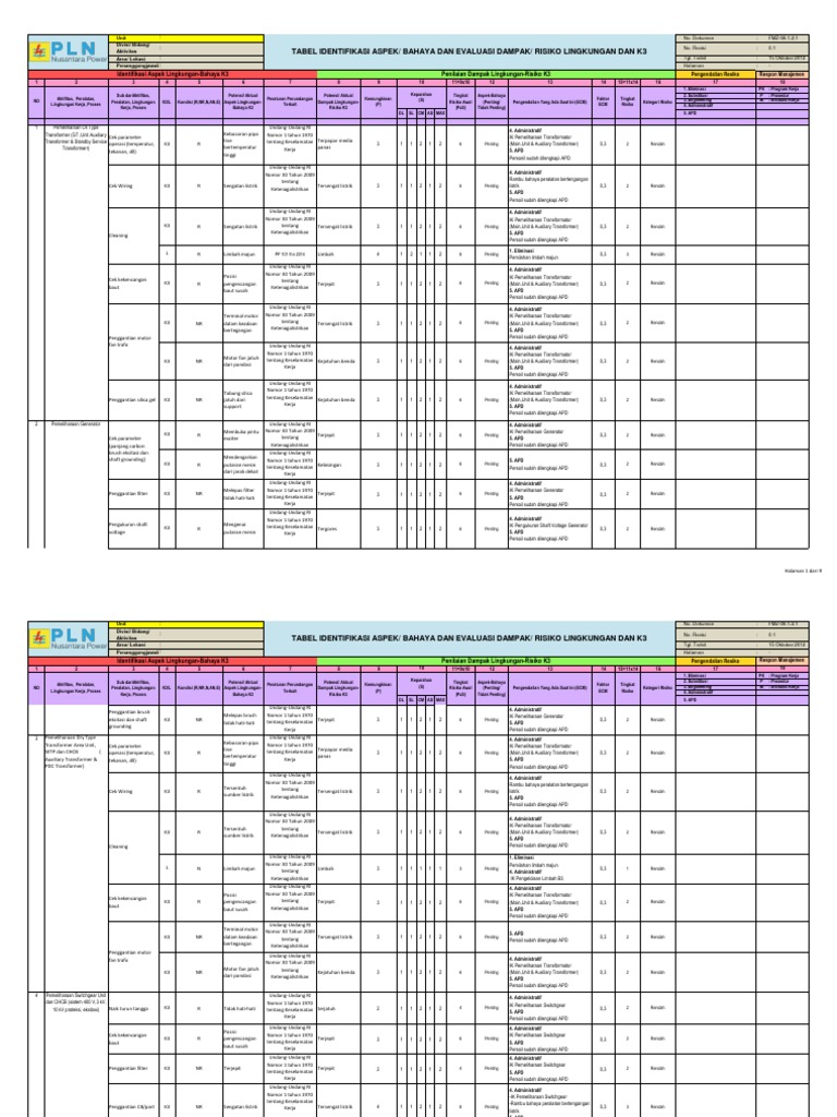 Hirac Listrik 2023 | PDF