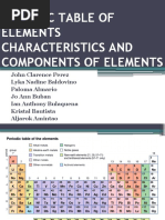 Lecture - Classification of Elements Based On SPDF Orbitals | PDF ...
