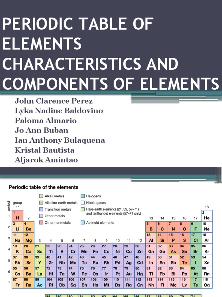 Periodic Table of Elements Characteristics and Components of Elements | PDF | Lanthanide ...