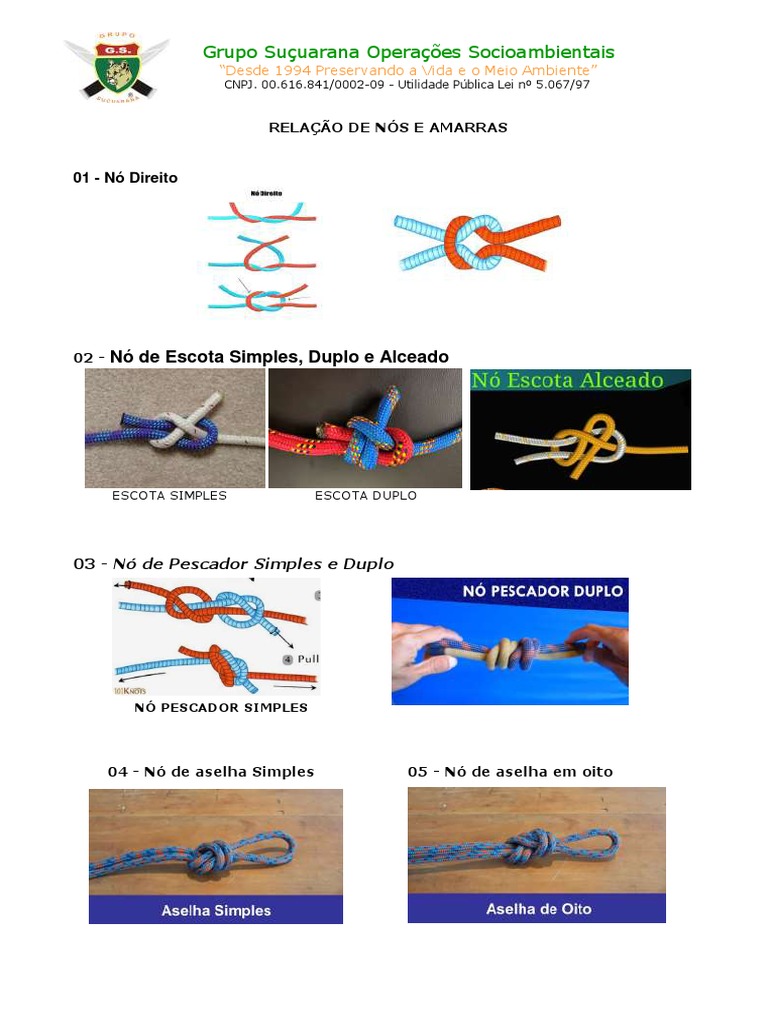 Nós e Amarras para o Quadro | PDF